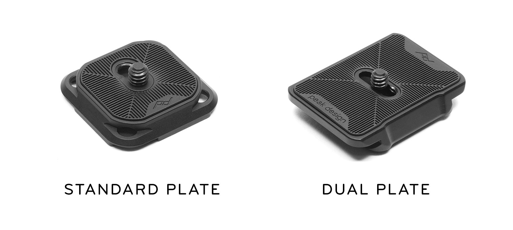 What's the difference between Capture's plates/kits? – Peak Design ...