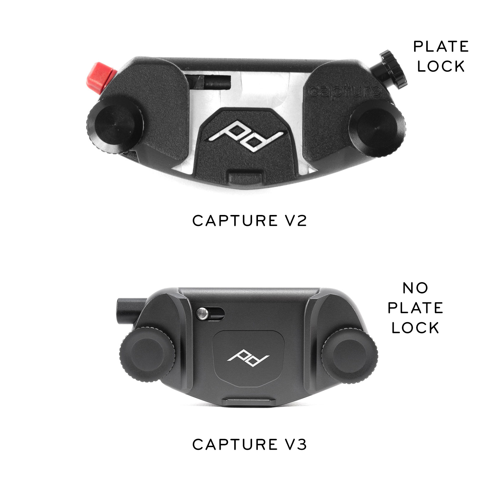 Capture v3: Why did you remove the plate lock? – Peak Design Support Center